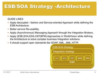 Next Generation_WVI | PPT