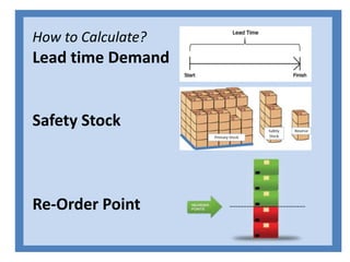 Supply Chain Mgmt Course | PPTX