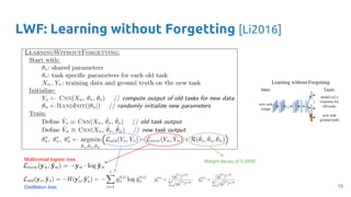 Lifelong / Incremental Deep Learning - Ramon Morros - UPC Barcelona 2018 | PPT