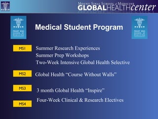 Global Health Education—Global Health Programs: Sigrid Hahn | PPT