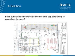 Ms Denise O'Brien, Mr Mark Halabe, Ms Hasmukh Lal & Ms Gail Tamakam ...