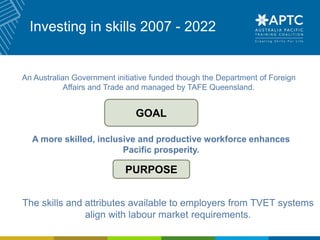 Ms Denise O'Brien, Mr Mark Halabe, Ms Hasmukh Lal & Ms Gail Tamakam ...