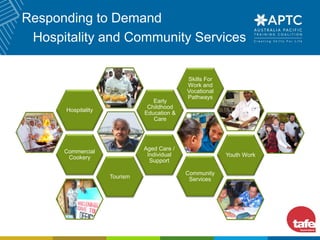 Ms Denise O'Brien, Mr Mark Halabe, Ms Hasmukh Lal & Ms Gail Tamakam ...