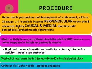 Peripheral Nerve Block Part 2 | PPTX