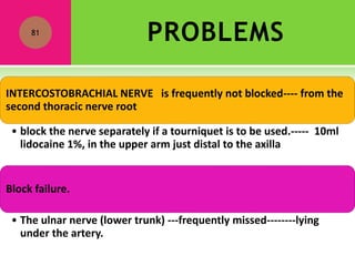 Peripheral Nerve Block Part 2 | PPTX