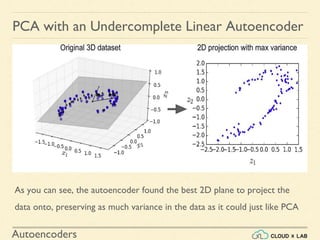 Autoencoders | PDF