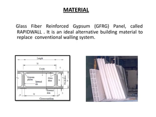 GFRG Rapidwall Sustainable Load Bearing Building System | PDF