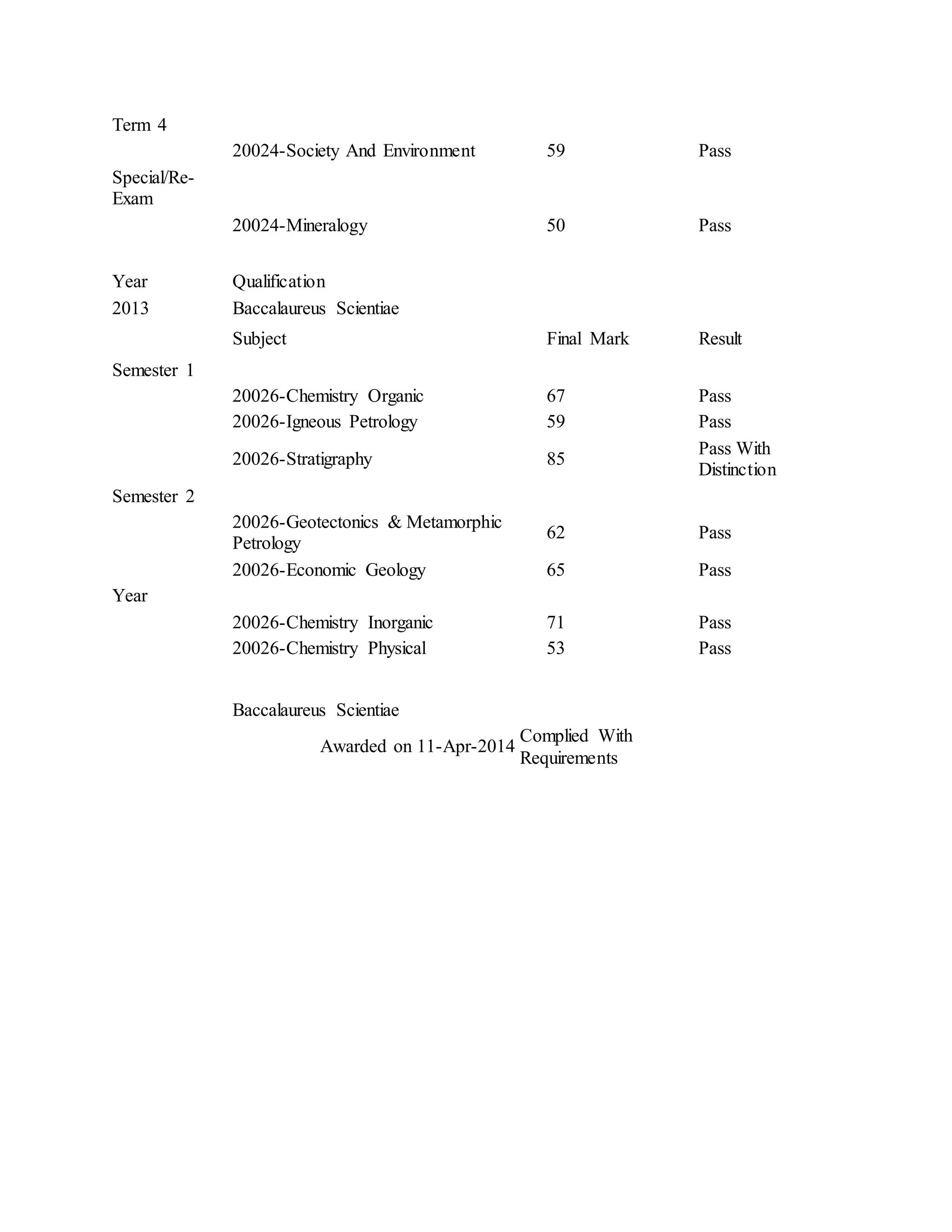 mathew Full Academic record[1] | DOCX