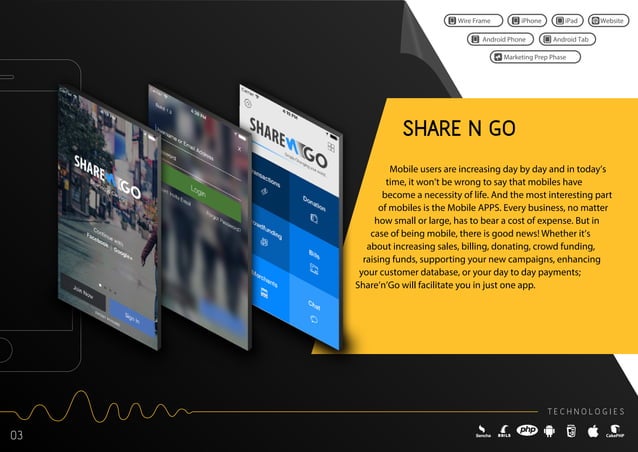 AppsGenii Projects Portfolio | PPT