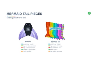 Sun Tail Mermaid | PDF