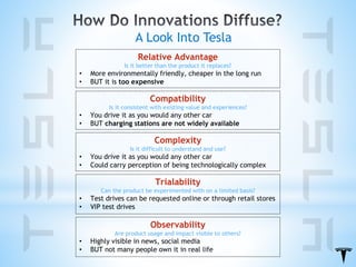 TESLA FINAL PRESENTATION | PPTX