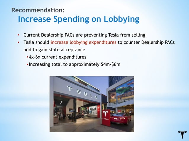 TESLA FINAL PRESENTATION | PPTX