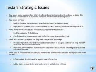 TESLA FINAL PRESENTATION | PPTX