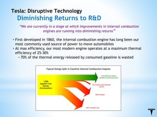 TESLA FINAL PRESENTATION | PPTX
