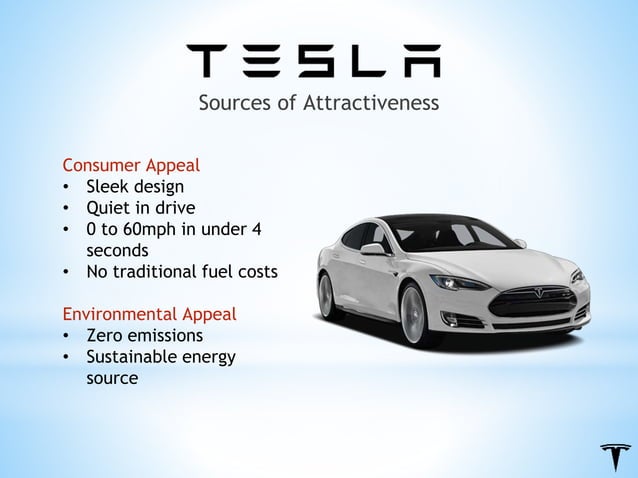 TESLA FINAL PRESENTATION | PPTX