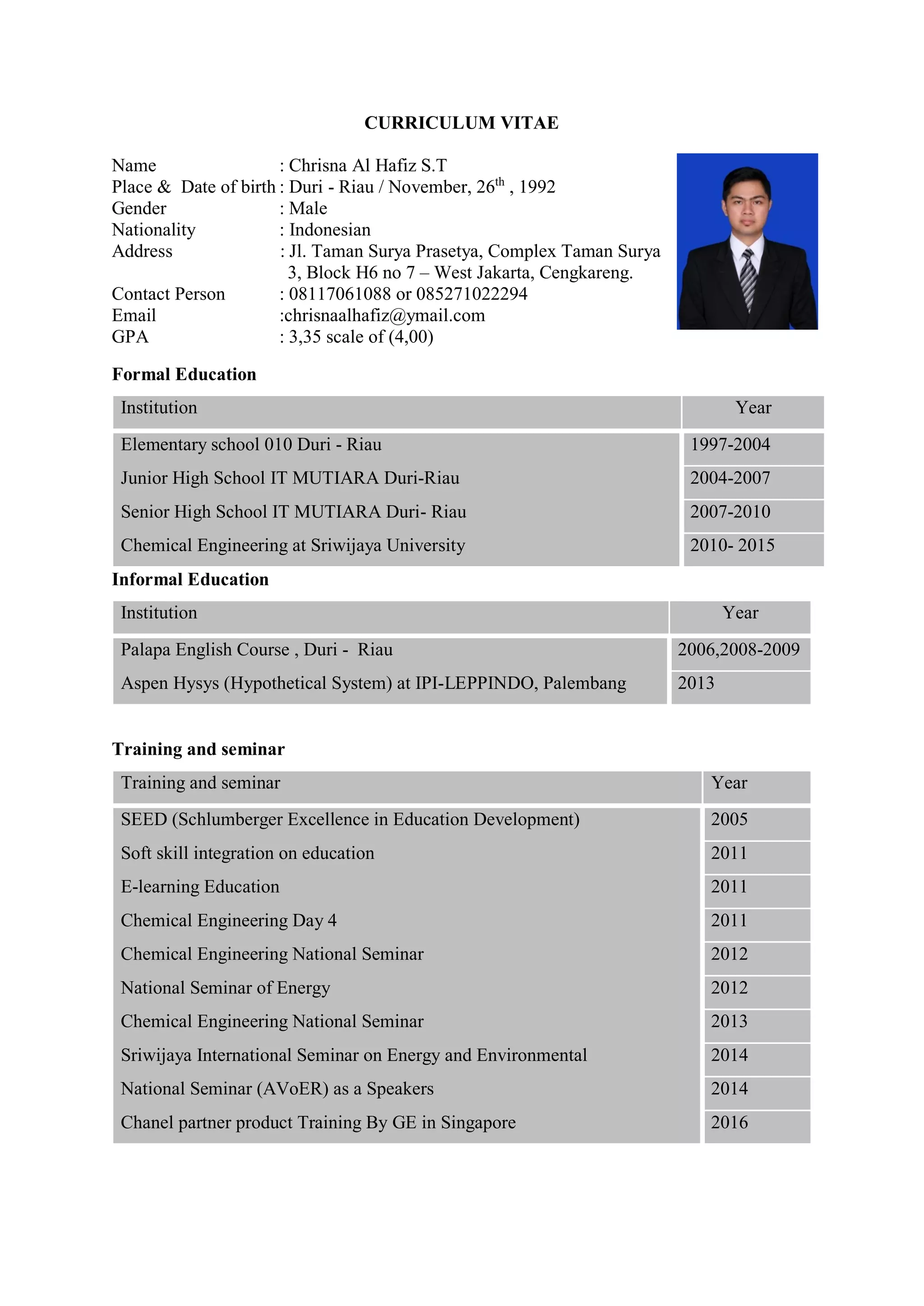 Chrisna's curriculum vitae | PDF
