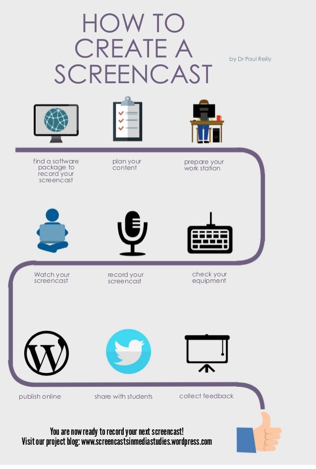 How to create your first screencast