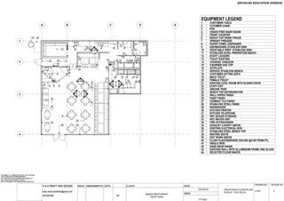 PROPOSED DRAWINGS REVISION 3 | PDF | Drawing and Sketching | Arts and ...