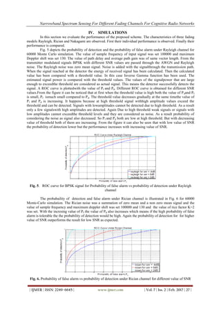 Narrowband Spectrum Sensing for Different Fading Channels for Cognitive Radio Networks | PDF ...