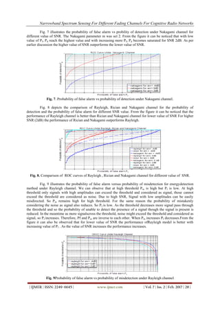 Narrowband Spectrum Sensing for Different Fading Channels for Cognitive Radio Networks | PDF ...