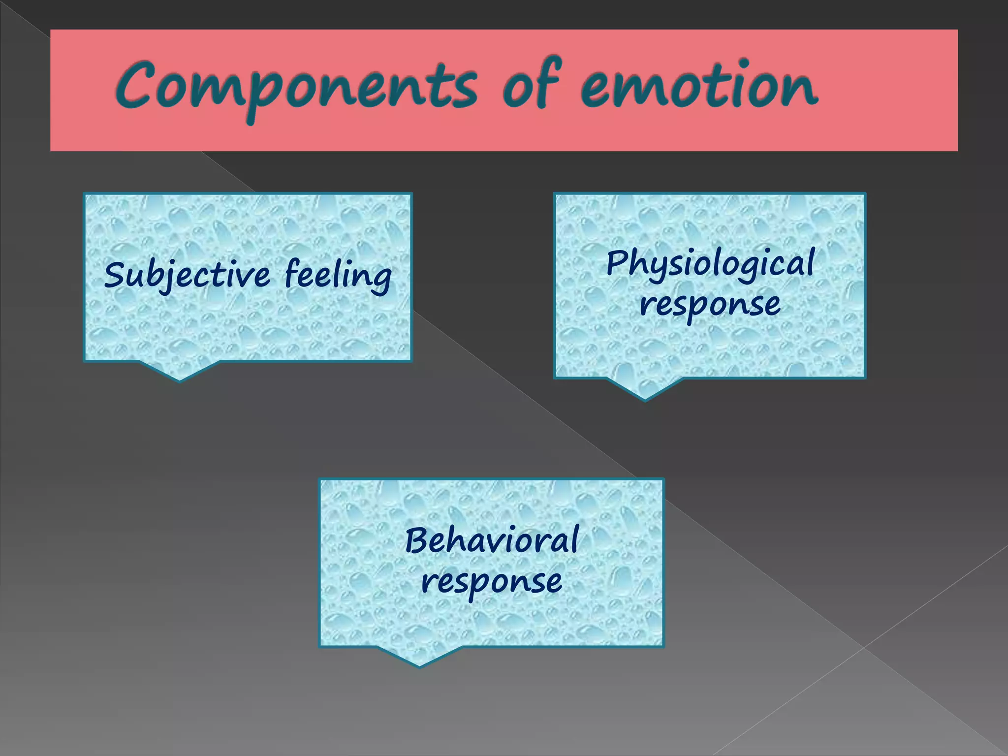 Emotions | PPTX