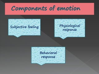 Emotions | PPT