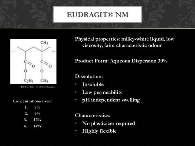 Eudragit NM study in matrix tablets technology