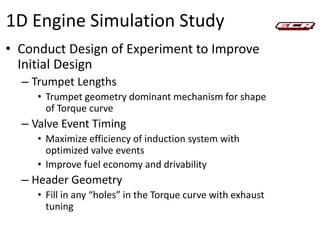 150306 -- Reducing the Time of the Racing Engine Development Cycle at ...