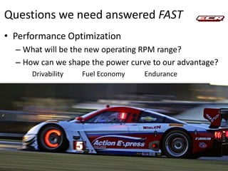 150306 -- Reducing the Time of the Racing Engine Development Cycle at ...