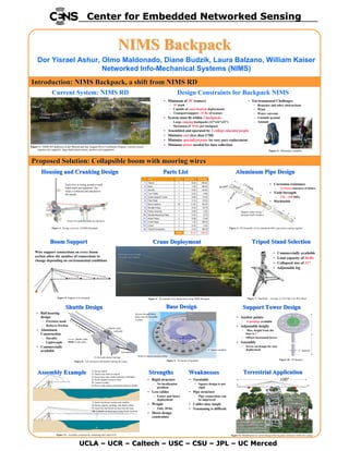 NIMS Backpack Poster | PDF | Travel Accessories | Travel