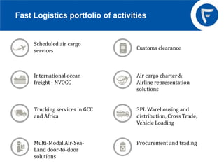 FLC Corporate profile | PDF