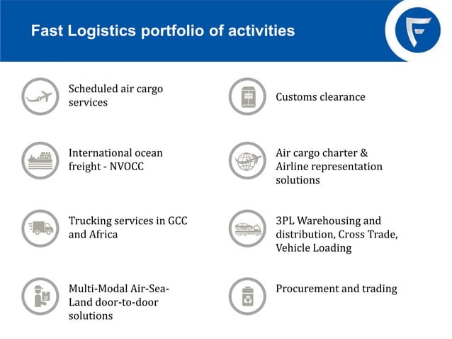 FLC Corporate profile | PPT