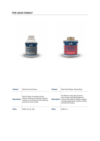 Quik Presenter_A4_Low Res | PDF