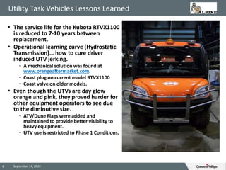 Fit for Purpose Fleet Maximization (Revised) | PPTX | Pickup Trucks ...