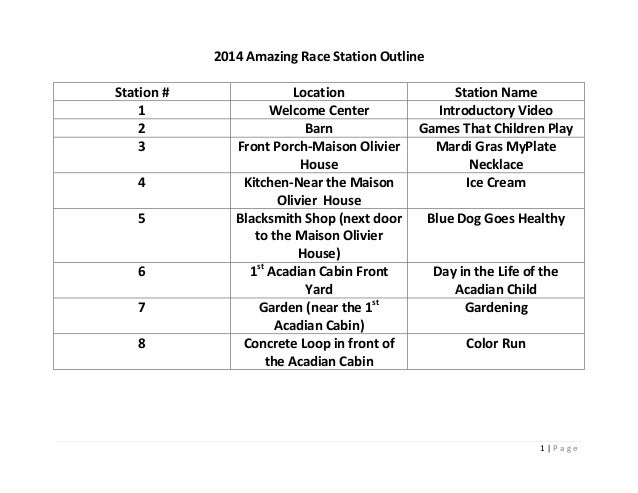 Amazing Race Station Outline 2014