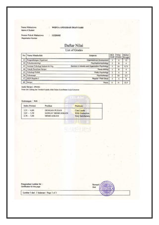 RESUME Widya Anugrah | PDF