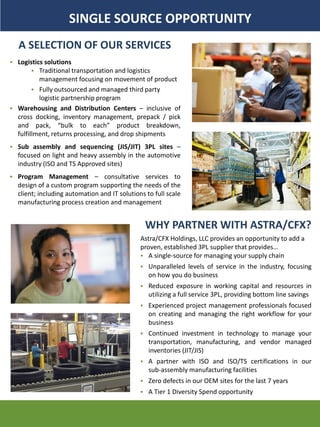 Astra-CFX Holdings Full Size Brochure | PDF