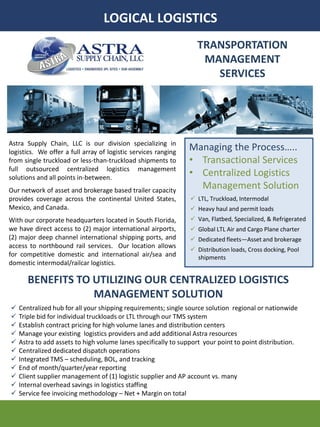 Astra-CFX Holdings Full Size Brochure | PDF