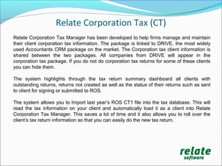 Relate Software | PPT