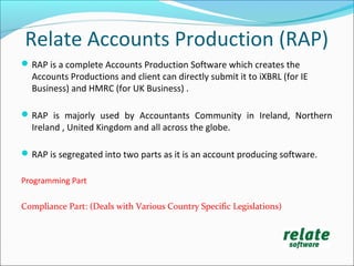Relate Software | PPT