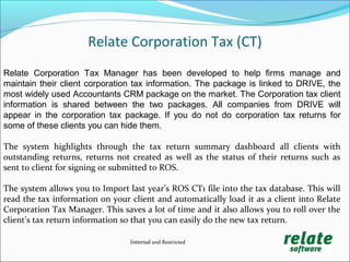Relate Software | PPT