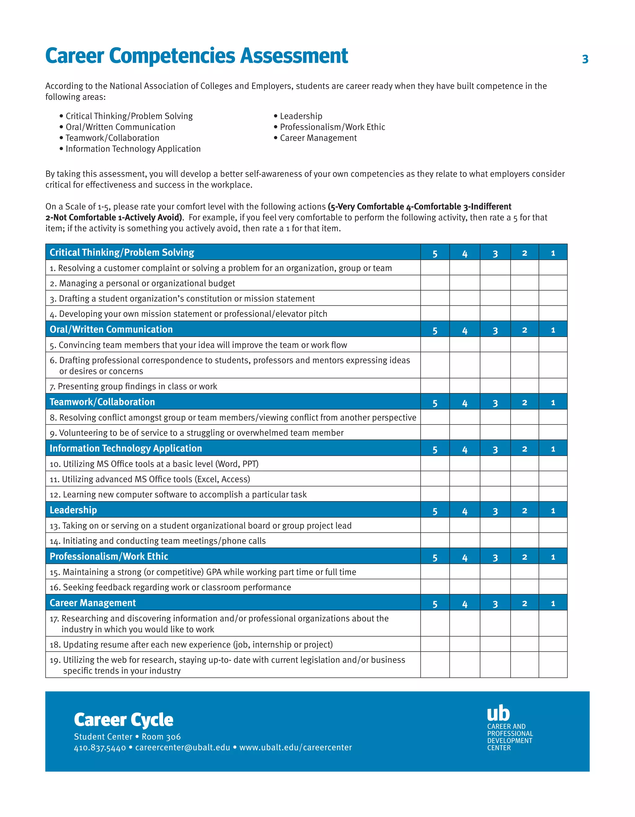 Careercompetencies | PDF