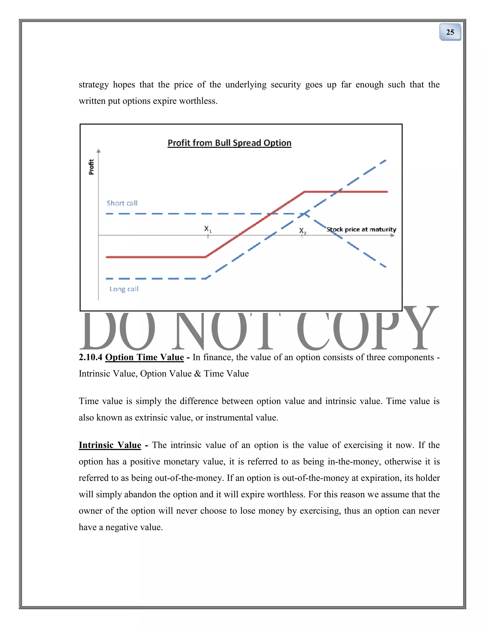 Future of Derivatives in India | PDF