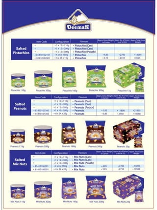 SNACKS - DEEMAH PRODUCT CATALOG | PDF
