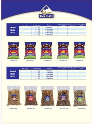 SNACKS - DEEMAH PRODUCT CATALOG | PPTX