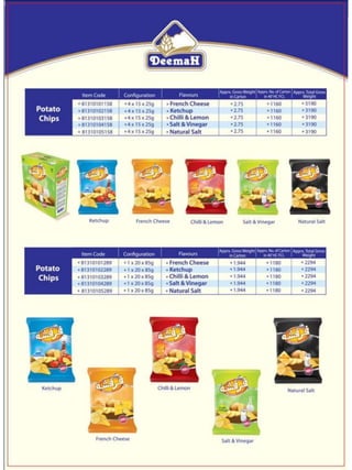 SNACKS - DEEMAH PRODUCT CATALOG | PDF