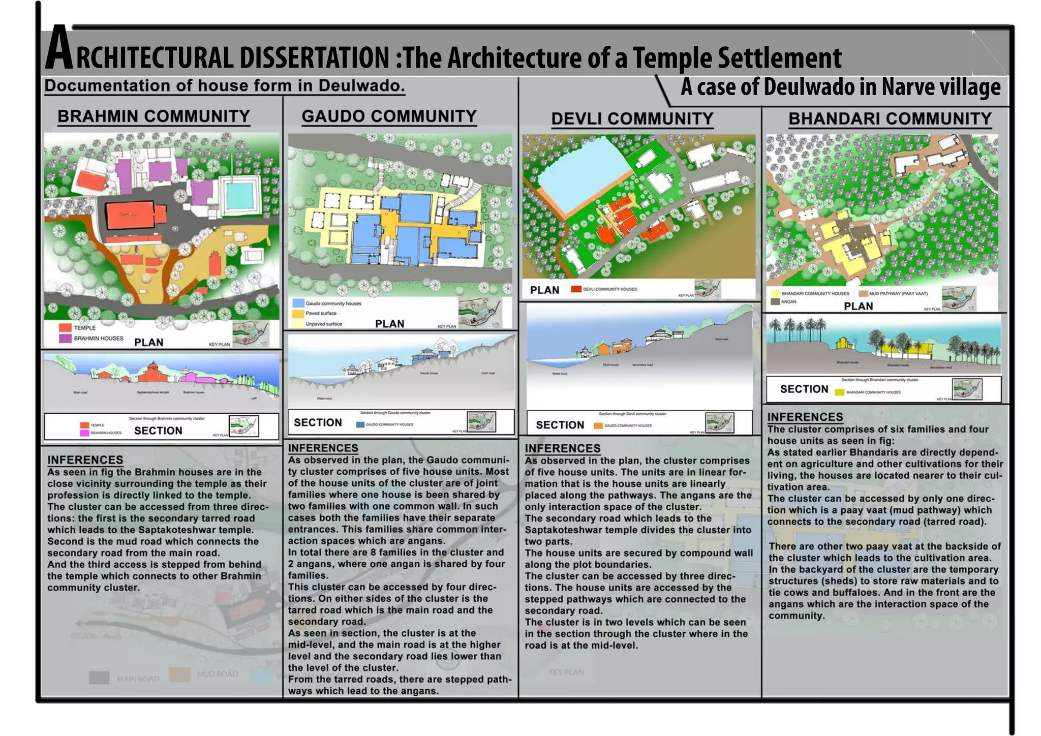 Sneha Chodankar- Project Portfolio | PDF