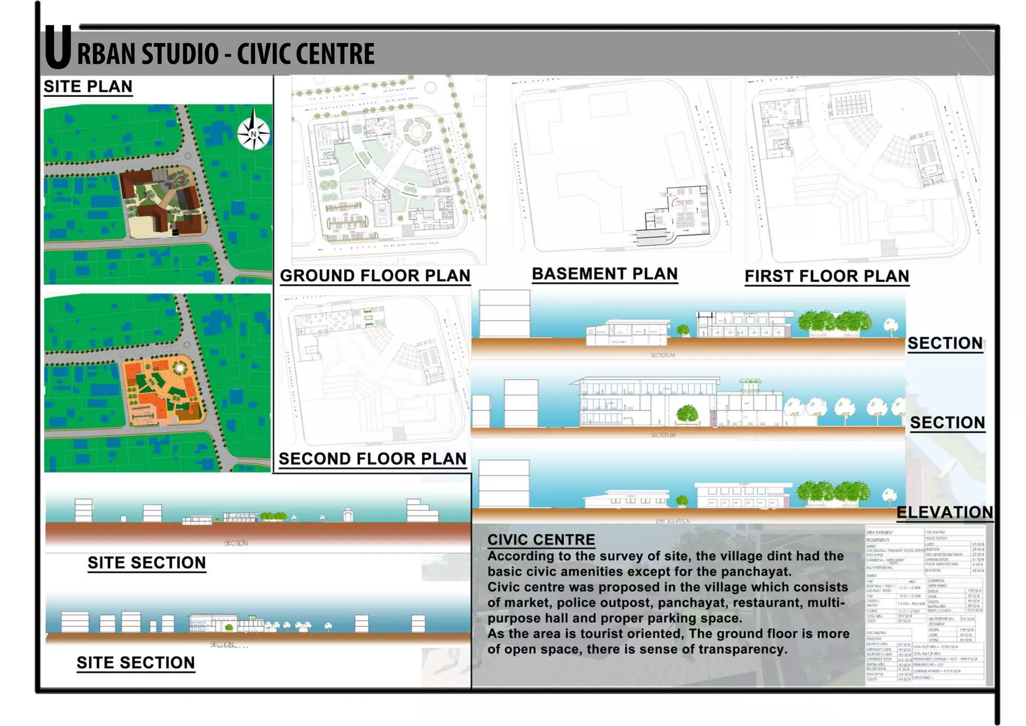 Sneha Chodankar- Project Portfolio | PDF