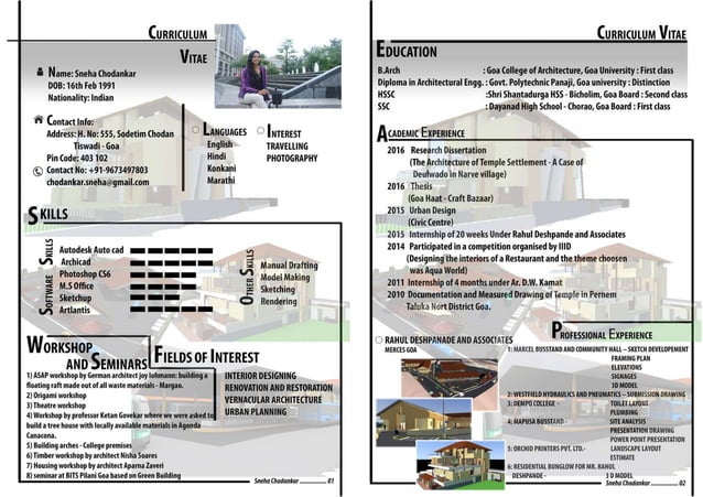 Sneha Chodankar- Project Portfolio | PDF