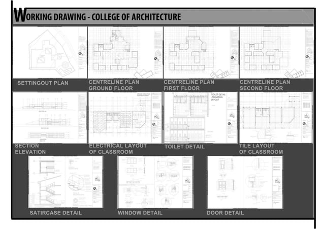 Sneha Chodankar- Project Portfolio | PDF